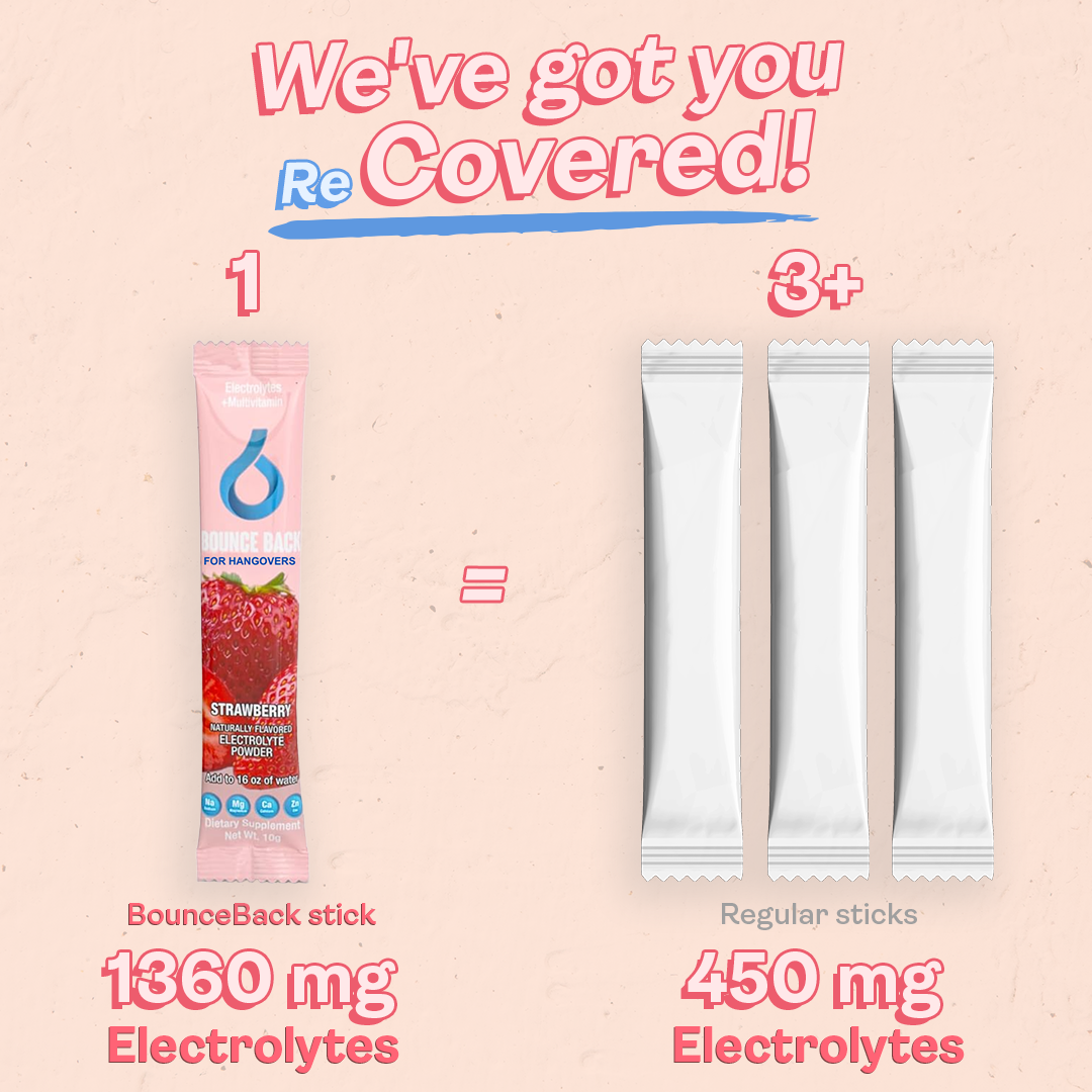 Bounce Back Hydration | Recovery That Taste Great